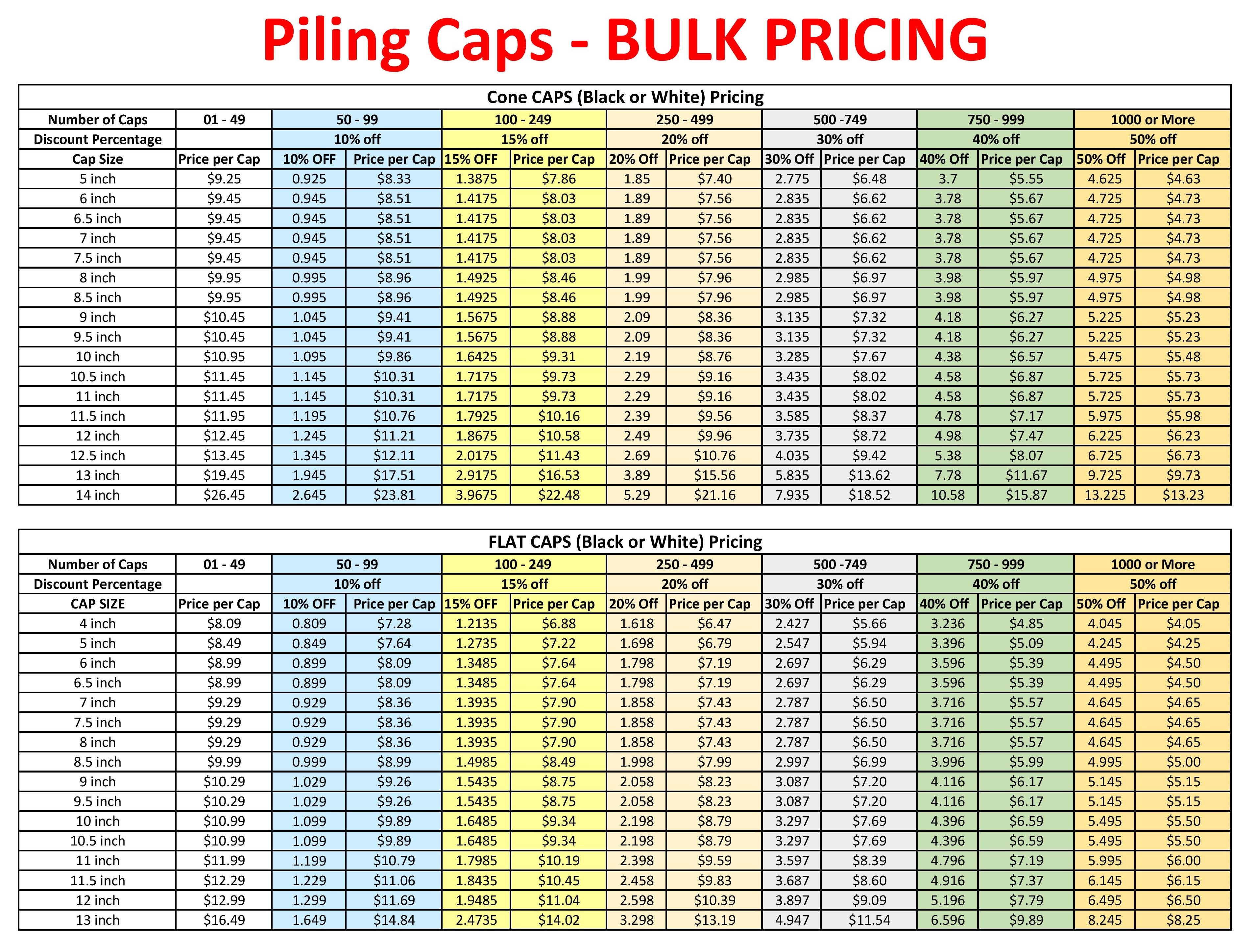 Black Flat Dock Piling Cap / Piling Cover From 4" to 14" - Heavy-Duty ...